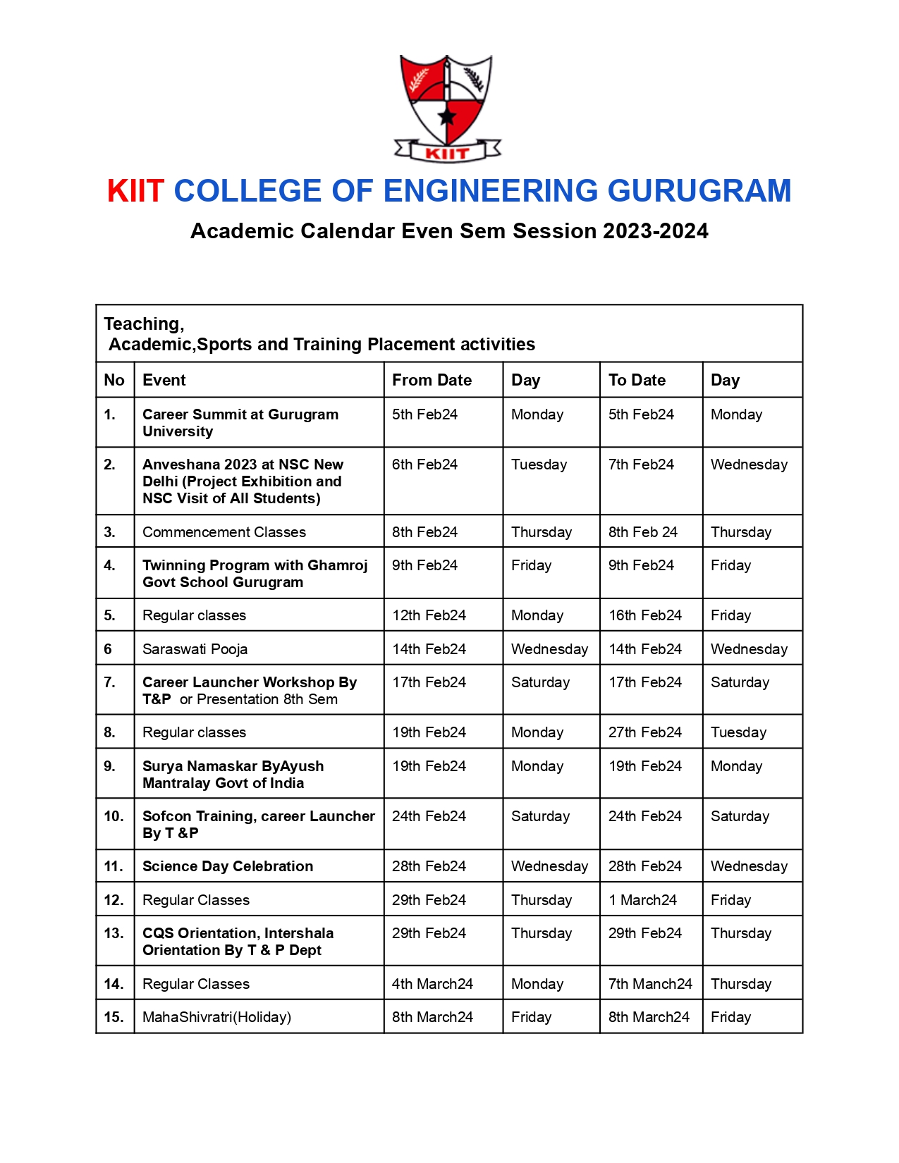 Notices - Top Engineering and Management college in Gurgaon